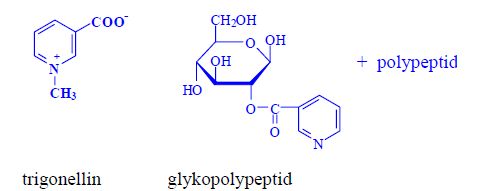 Vitaminy (1. LF UK, NT) – WikiSkripta
