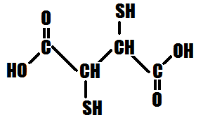 DMSA – WikiSkripta